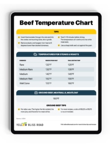 Beef Temperature Chart - Yellow Bliss Road